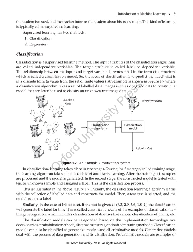 machineLearning-OUP-SRIDHAR-2021-INTRO.pdf | Desktop Publishing ...