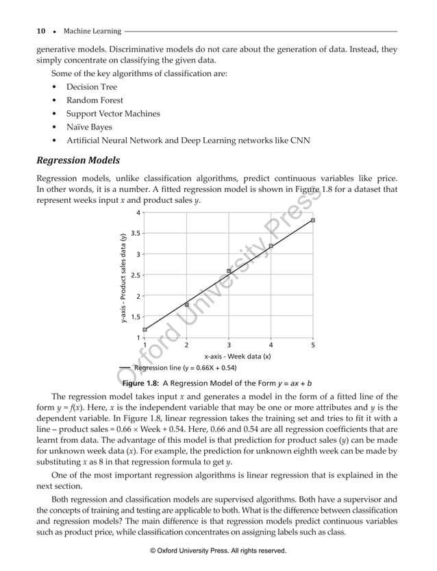 machineLearning-OUP-SRIDHAR-2021-INTRO.pdf | Desktop Publishing ...