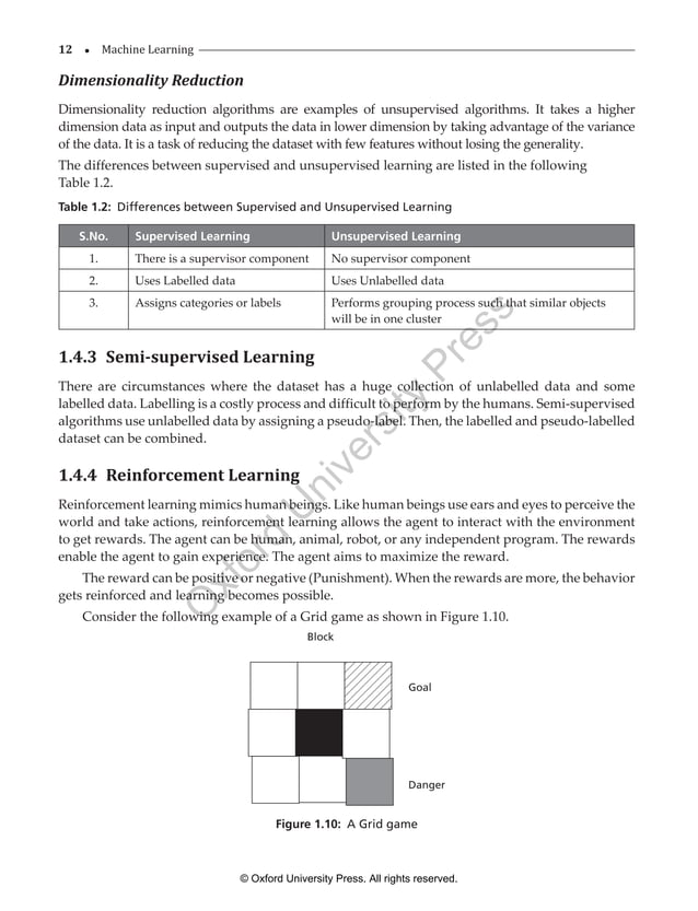 machineLearning-OUP-SRIDHAR-2021-INTRO.pdf | Desktop Publishing ...