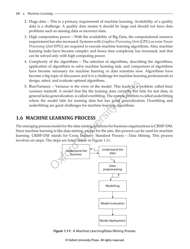 machineLearning-OUP-SRIDHAR-2021-INTRO.pdf | Desktop Publishing | Computer Software and Applications