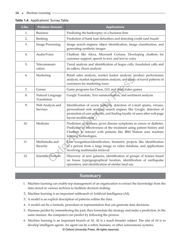 machineLearning-OUP-SRIDHAR-2021-INTRO.pdf | Desktop Publishing ...