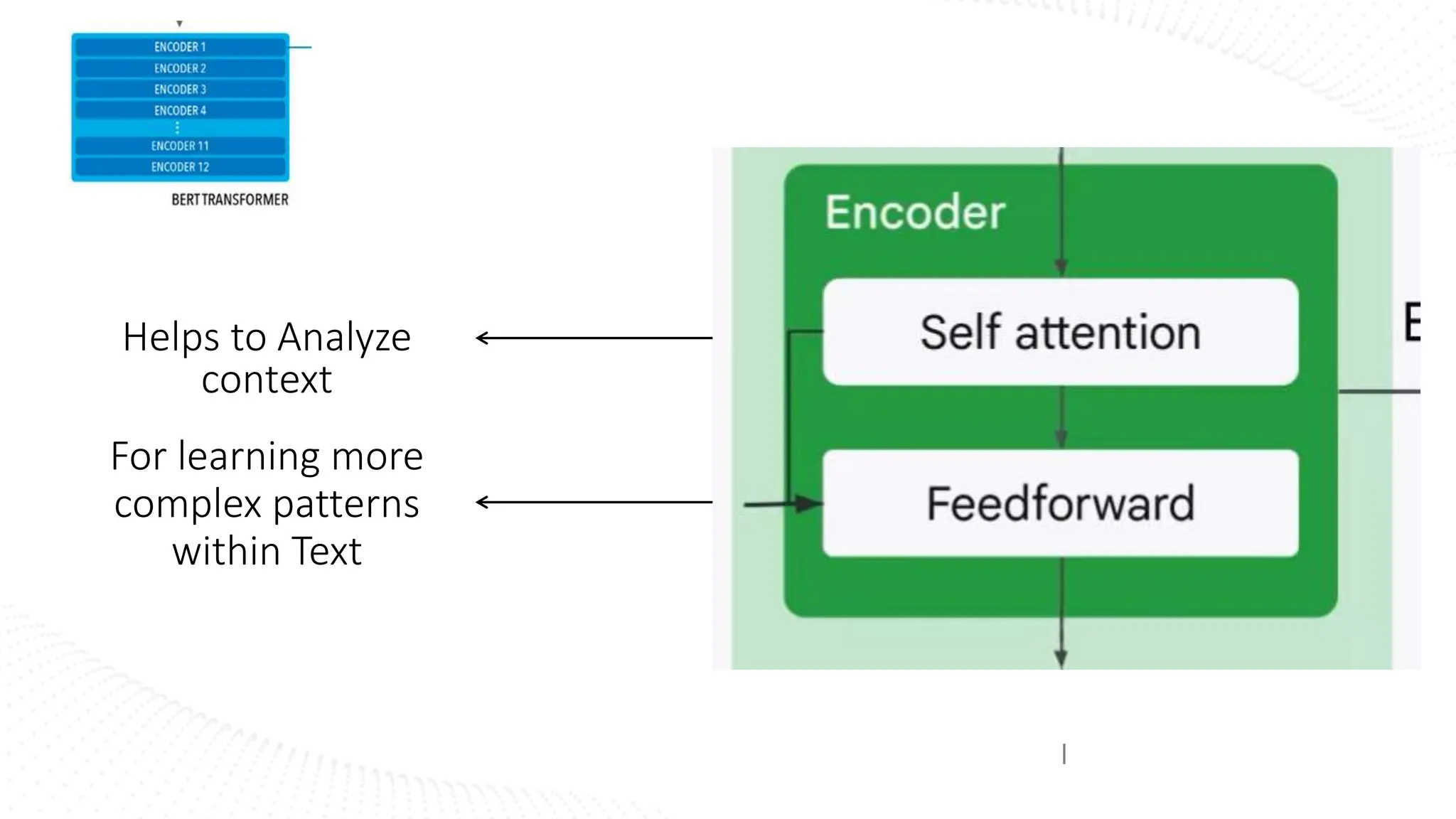 Machine Learning Presentation Templatepptx Computer Software And Applications Computing