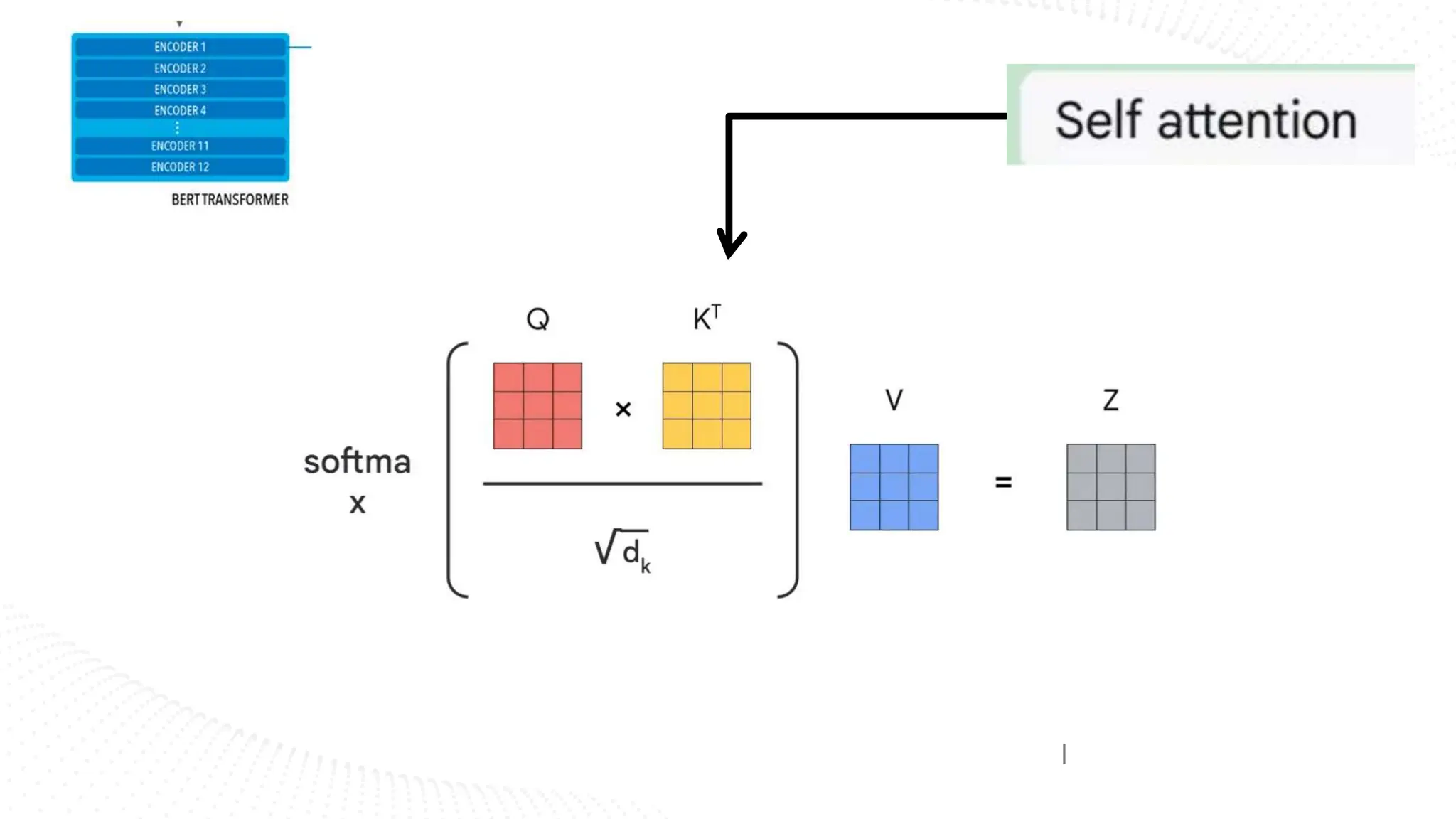 Machine Learning Presentation Templatepptx Computer Software And Applications Computing