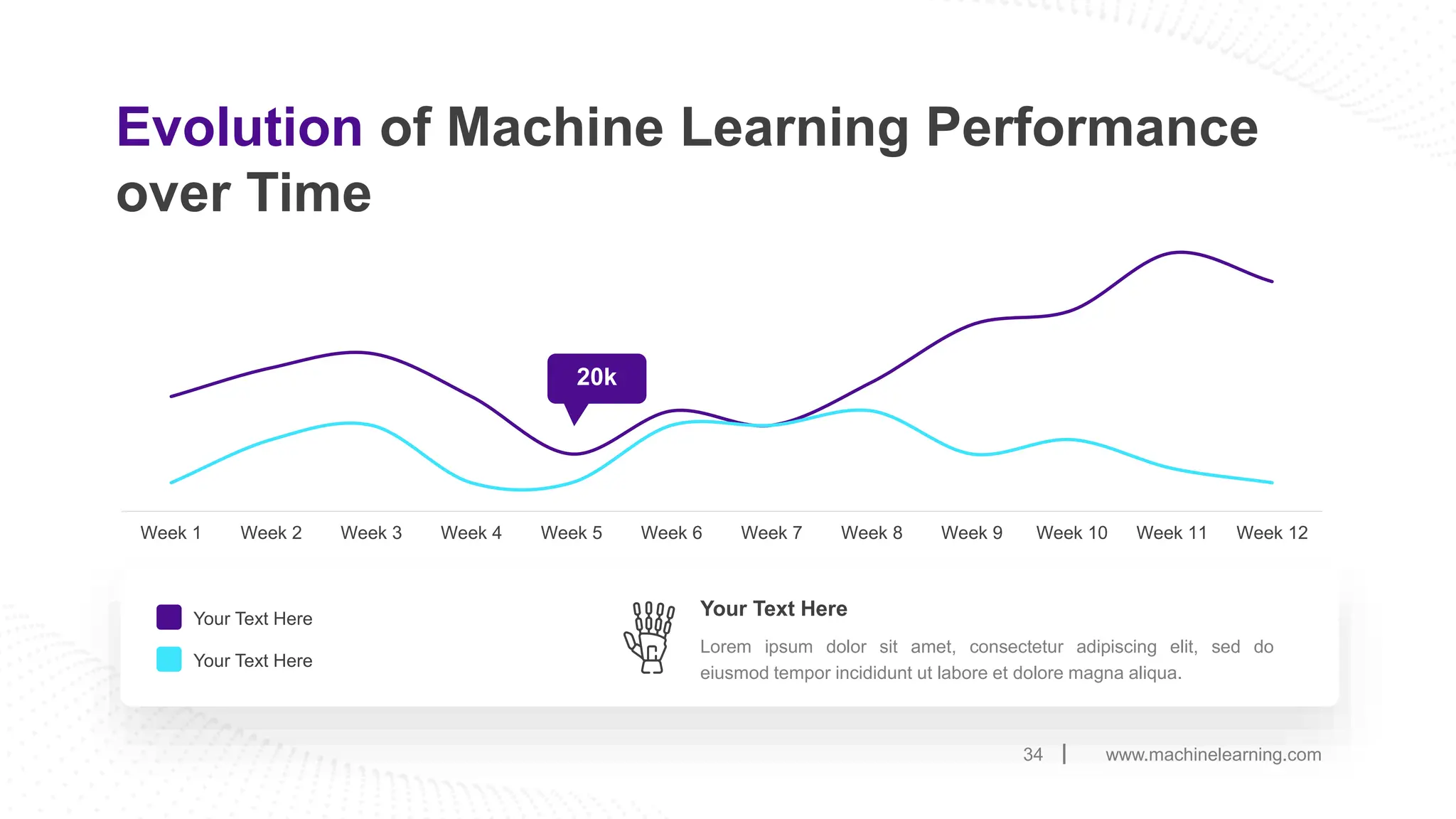 Machine Learning - Presentation Template.pptx