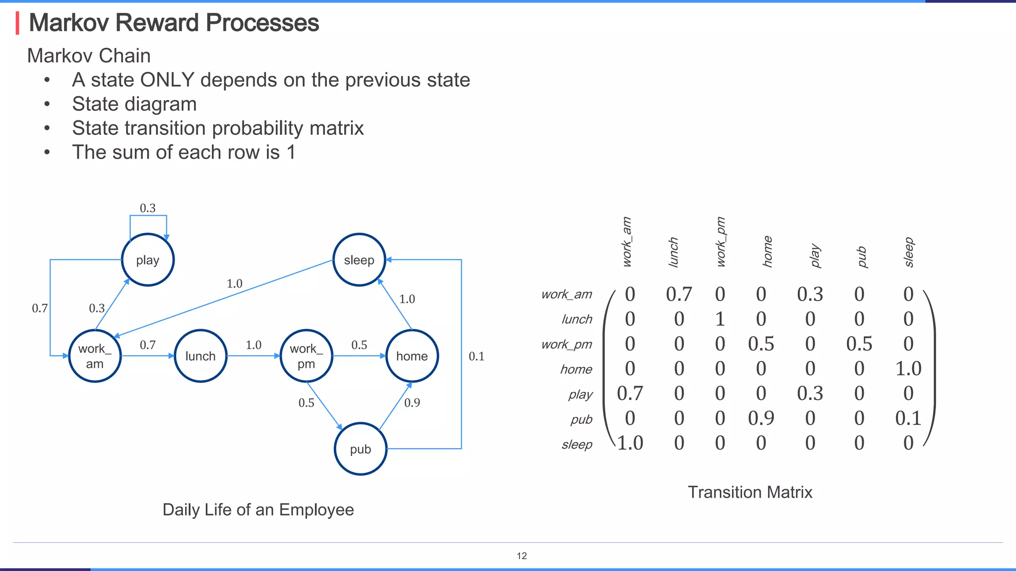 Machine Learning - Reinforcement Learning | PDF