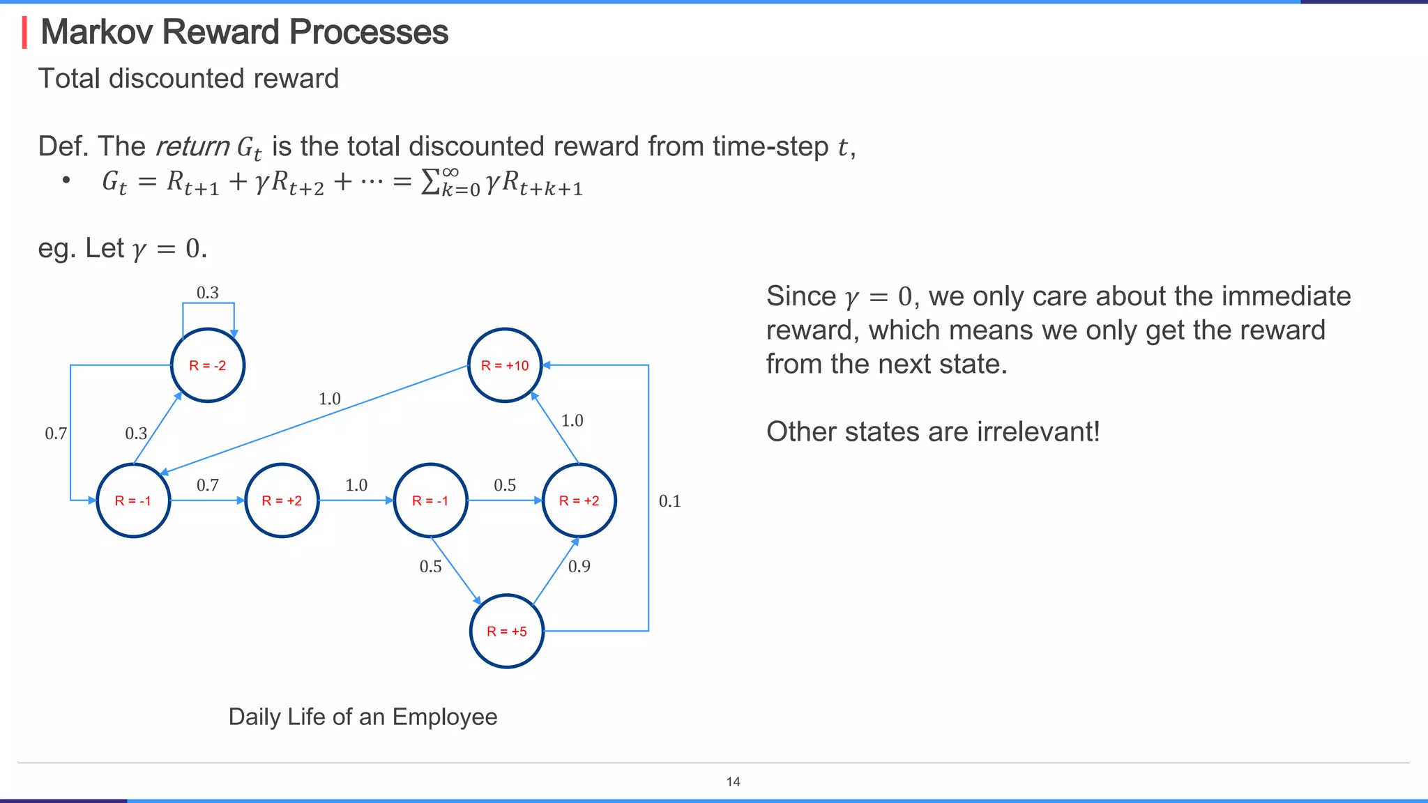 Machine Learning - Reinforcement Learning | PDF