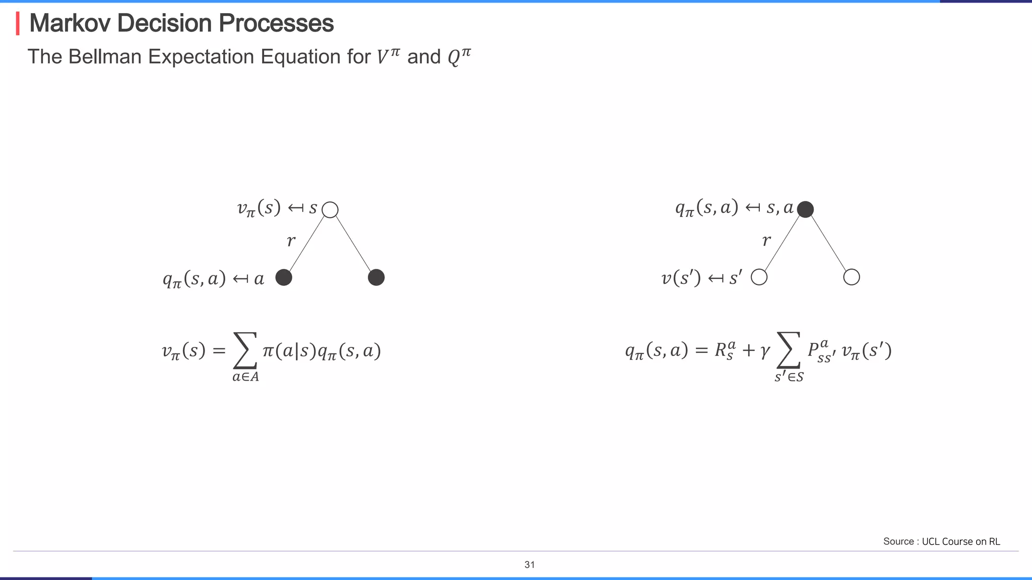 Machine Learning - Reinforcement Learning | PDF