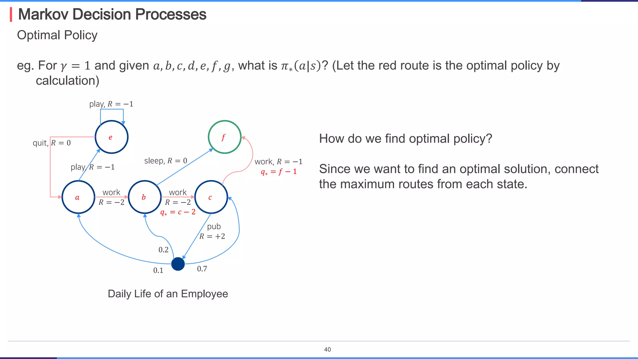 Machine Learning - Reinforcement Learning | PPT