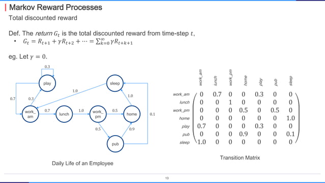 Machine Learning - Reinforcement Learning | PPT | Free Download