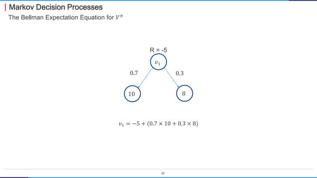 Machine Learning - Reinforcement Learning | PPT | Free Download