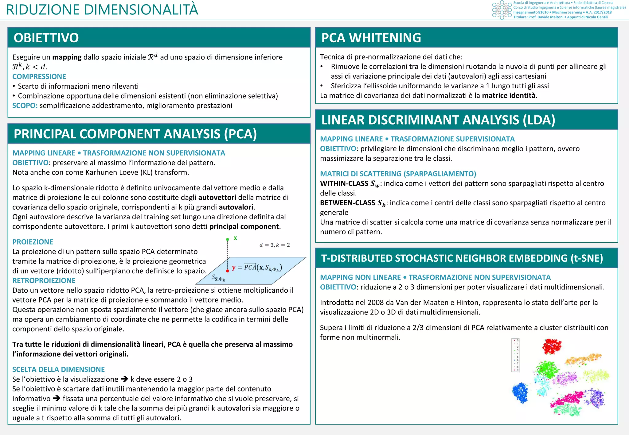 Machine learning - Schede | PDF