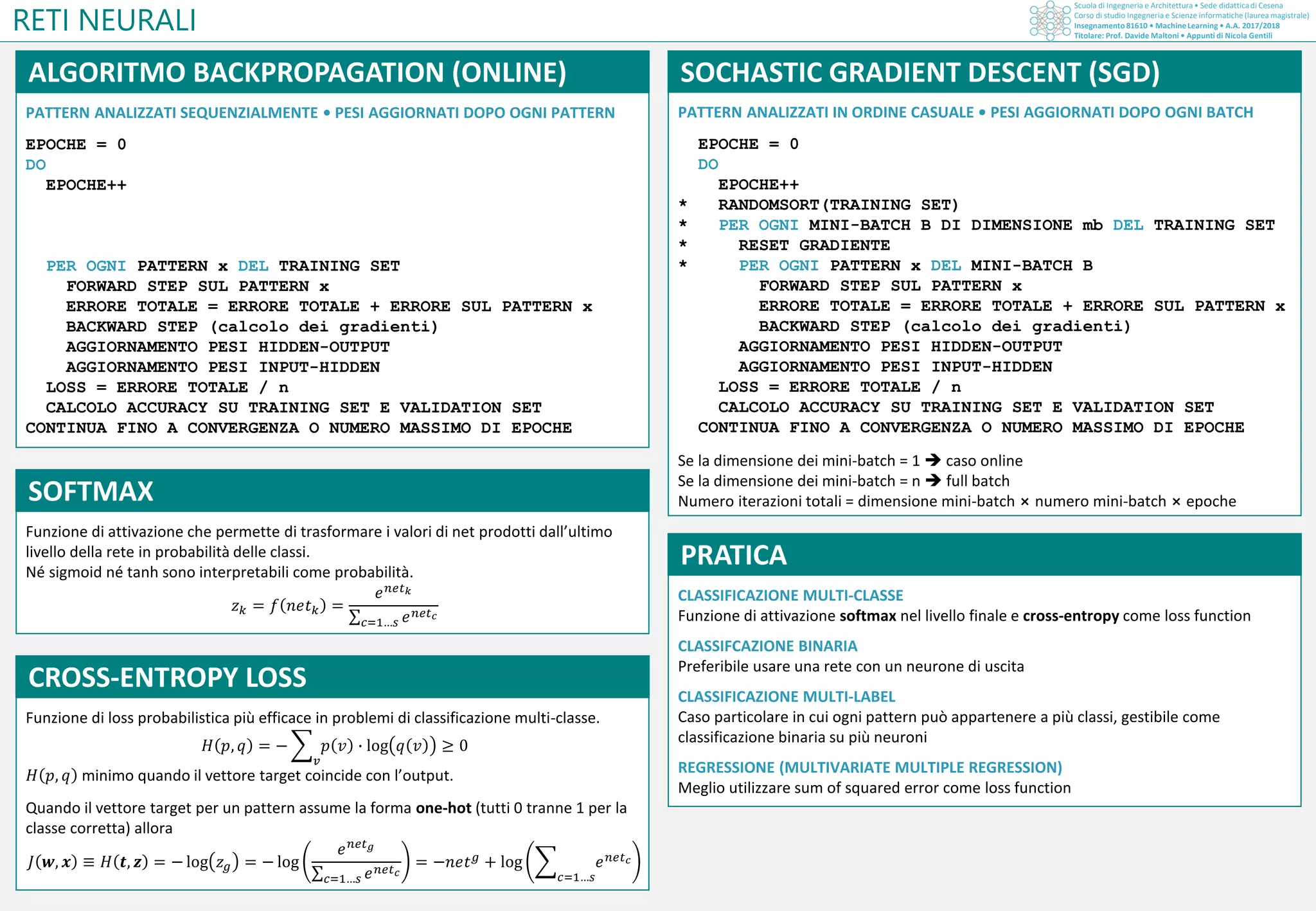 Machine learning - Schede | PPT