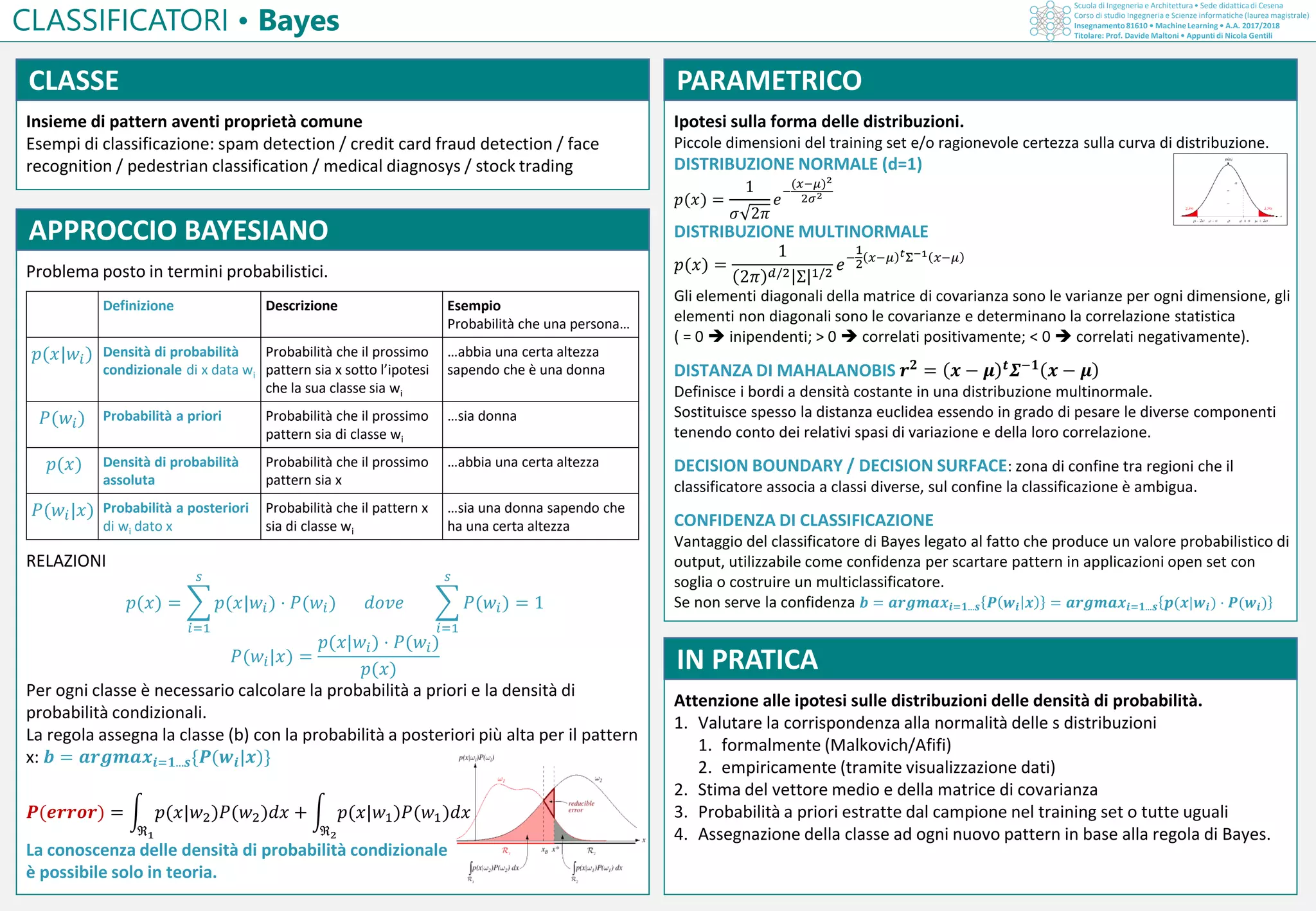 Machine learning - Schede | PDF