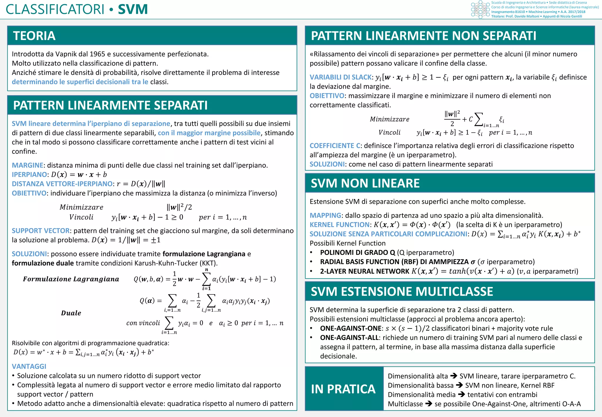 Machine learning - Schede | PPT