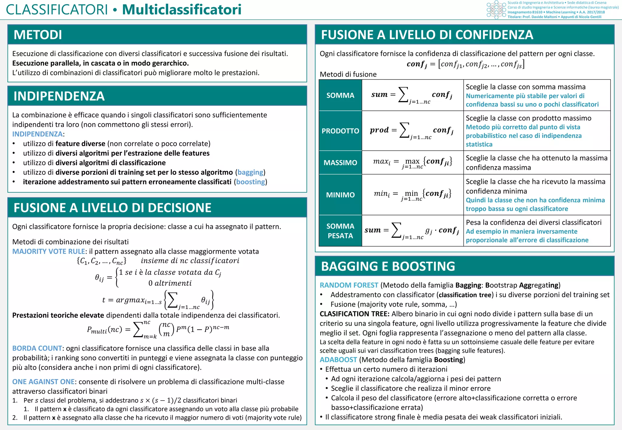 Machine learning - Schede | PDF