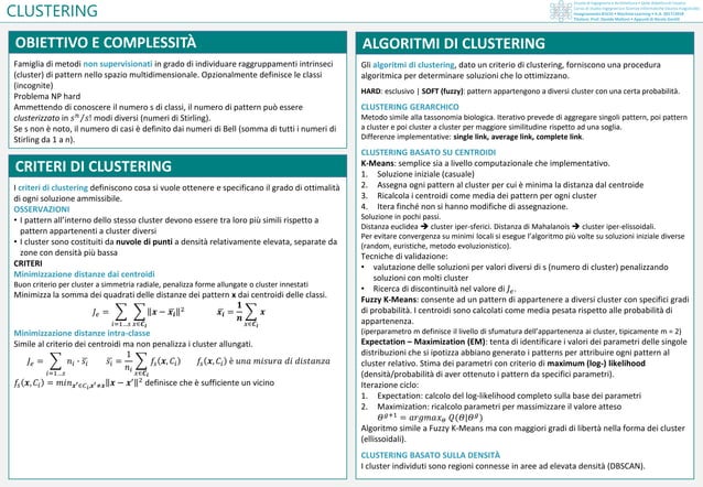 Machine learning - Schede | PPT