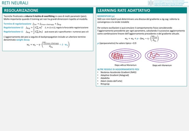 Machine learning - Schede | PPT