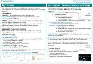 Machine learning - Schede | PPT