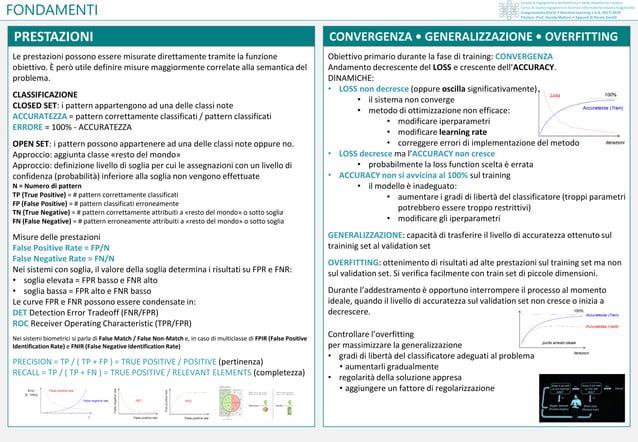 Machine learning - Schede | PPT