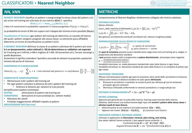 Machine learning - Schede | PPT