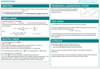 Machine learning - Schede | PPT