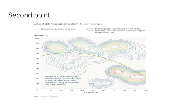 Machine learning - session 1 | PPTX | Technology & Computing