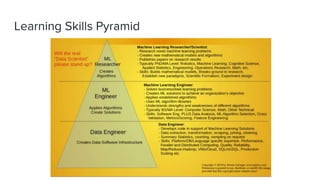 Machine learning - session 2 | PPTX | Science