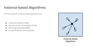 Machine learning - session 3 | PPT