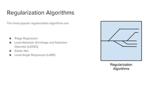 Machine learning - session 3 | PPT