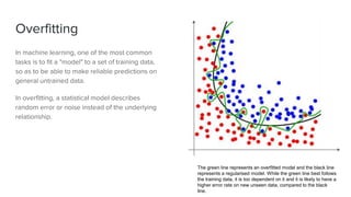 Machine learning - session 4 | PPT