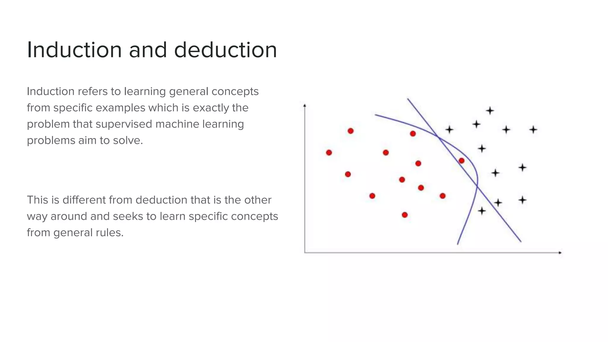 Machine learning - session 5 | PPT