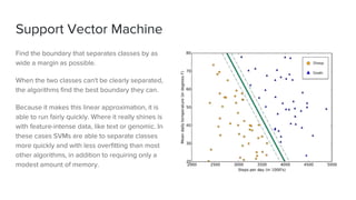 Machine learning - session 5 | PPT