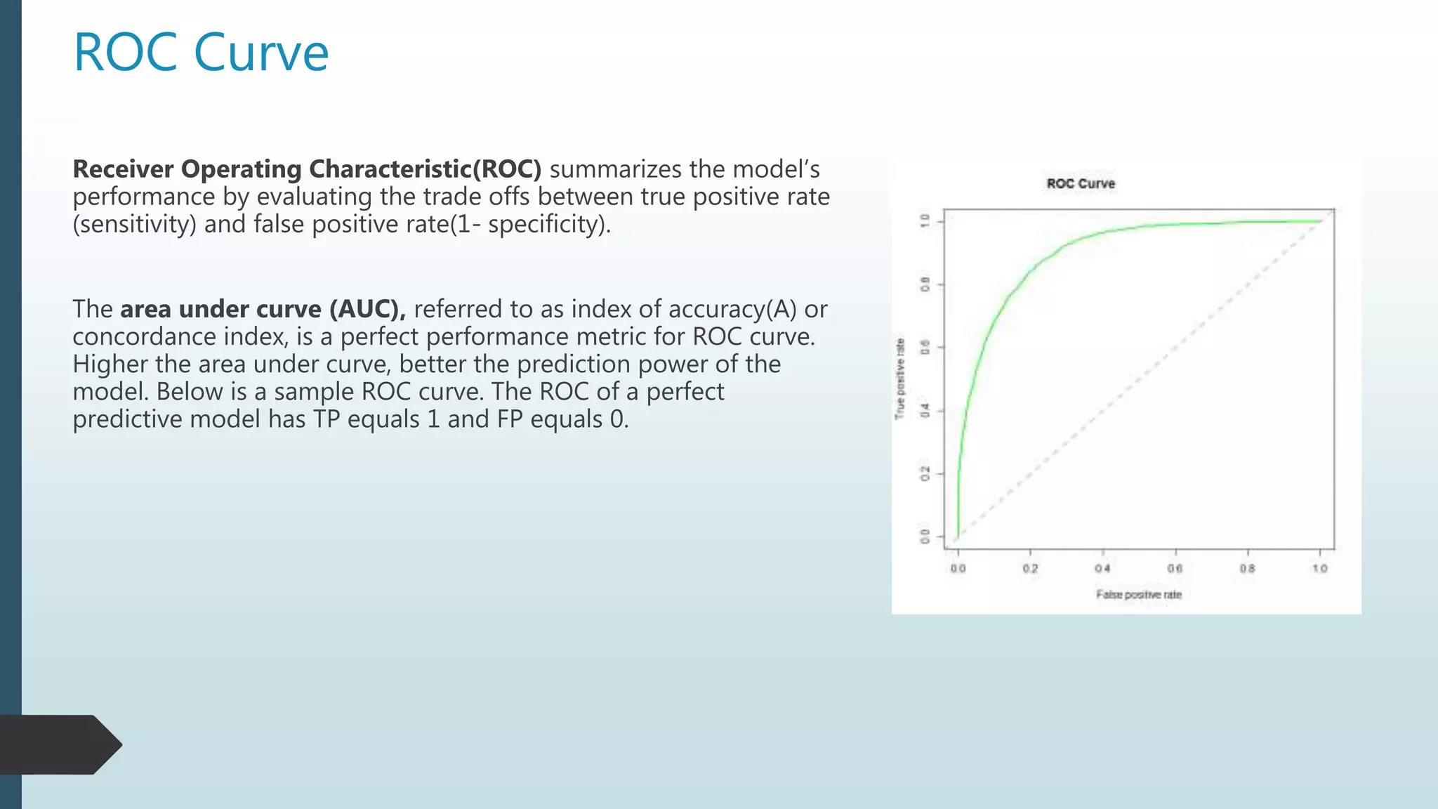 Machine learning session5(logistic regression) | PPTX | Technology & Computing