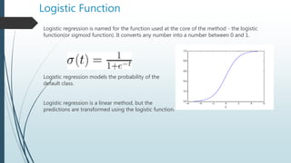 Machine learning session5(logistic regression) | PPTX | Technology & Computing