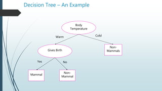 Machine learning session6(decision trees random forrest) | PPTX