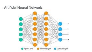 Machine learning - session 7 | PPTX | Technology & Computing