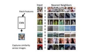 Machine learning - session 8 | PPT