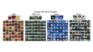 Machine learning - session 8 | PPT