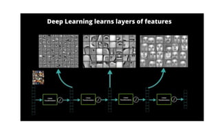 Machine learning - session 8 | PPT