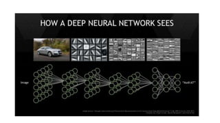 Machine learning - session 8 | PPT