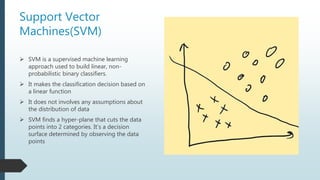 Machine learning session8(svm nlp) | PPT