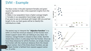 Machine learning session8(svm nlp) | PPT