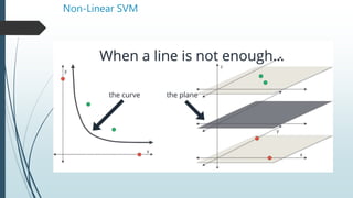Machine learning session8(svm nlp) | PPT