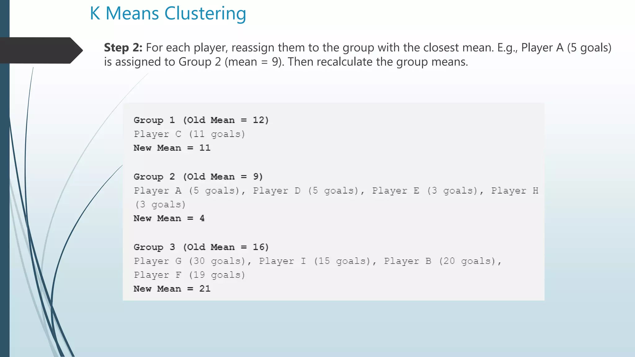 Machine learning session9(clustering) | PPT