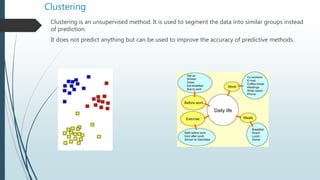 Machine learning session9(clustering) | PPT