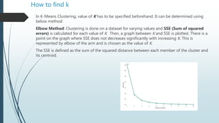 Machine learning session9(clustering) | PPT