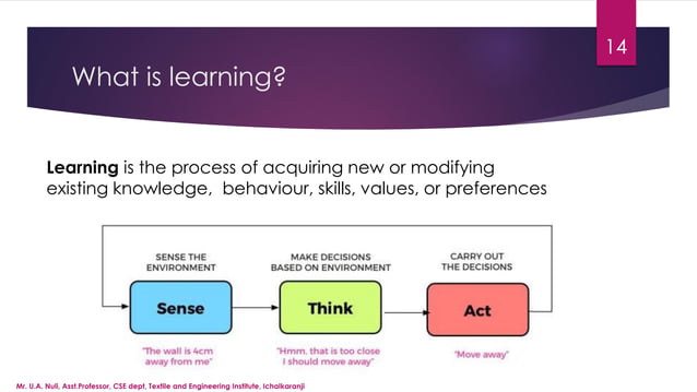 Machine Learning-Unit1Machine Learning-Machine Learning-.pdf