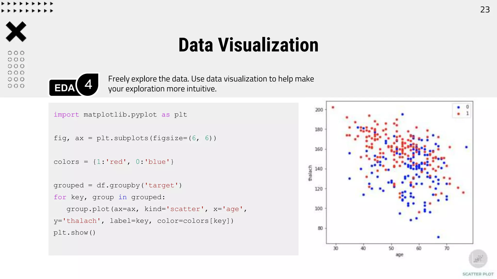 Machine learning 101 | PPTX