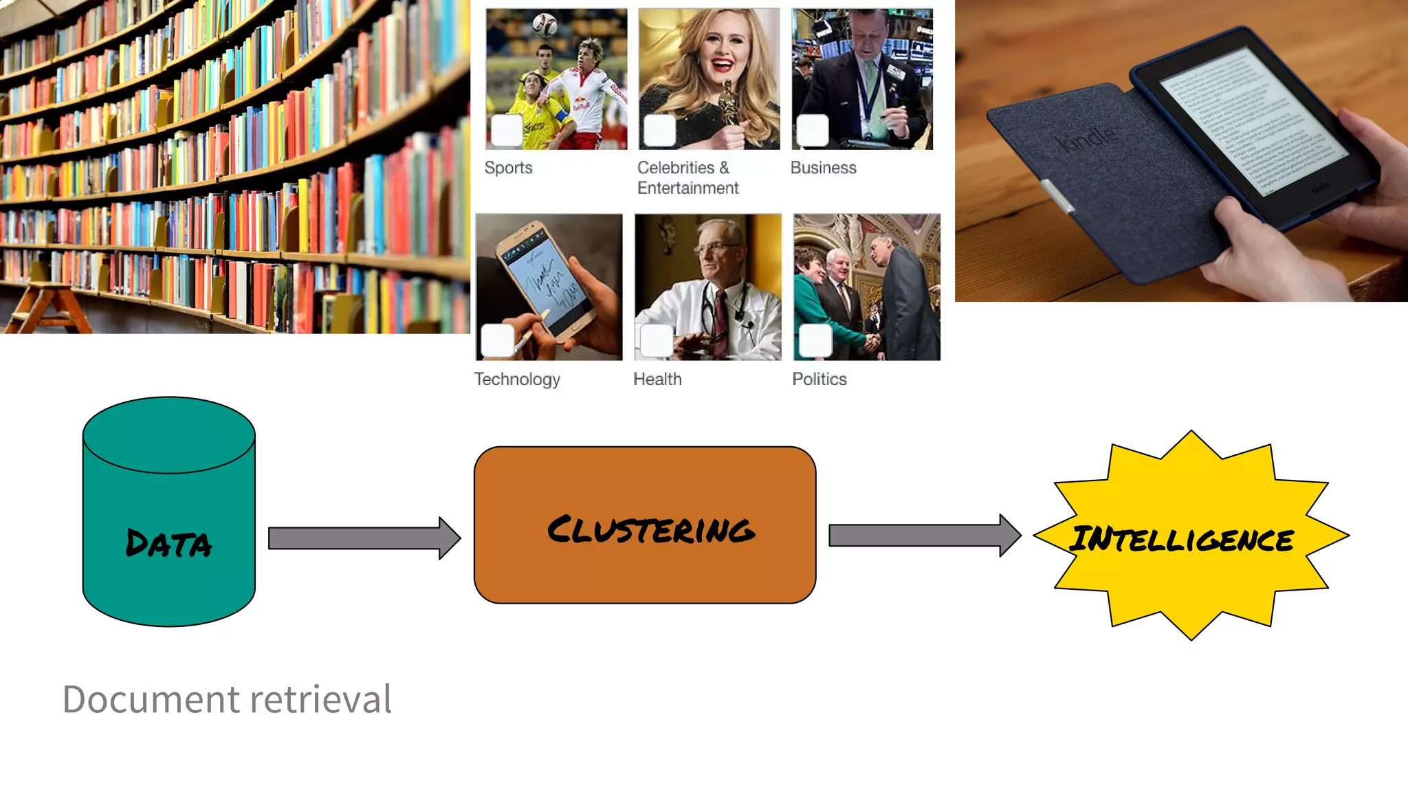 Machine learning 101 | PPT