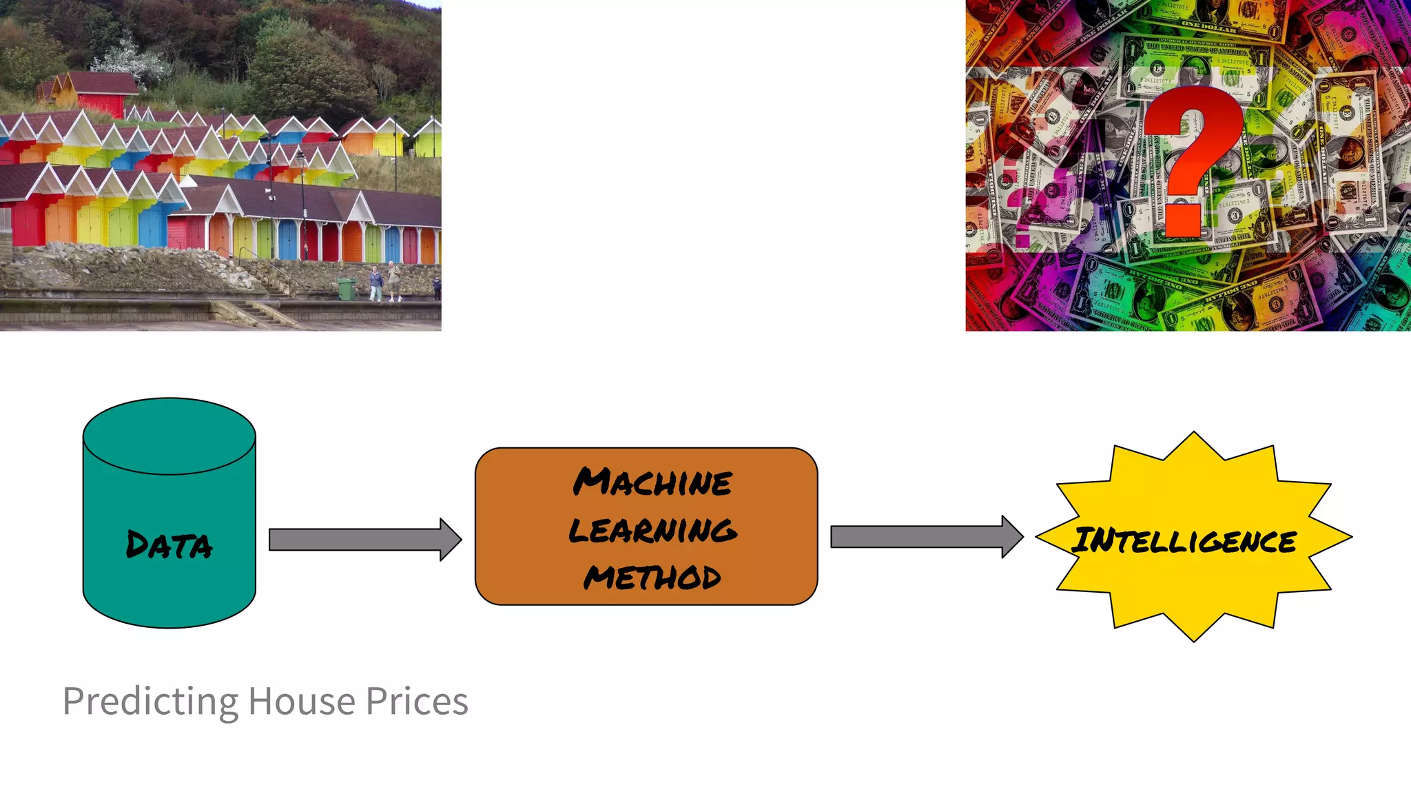 Machine learning 101 | PDF